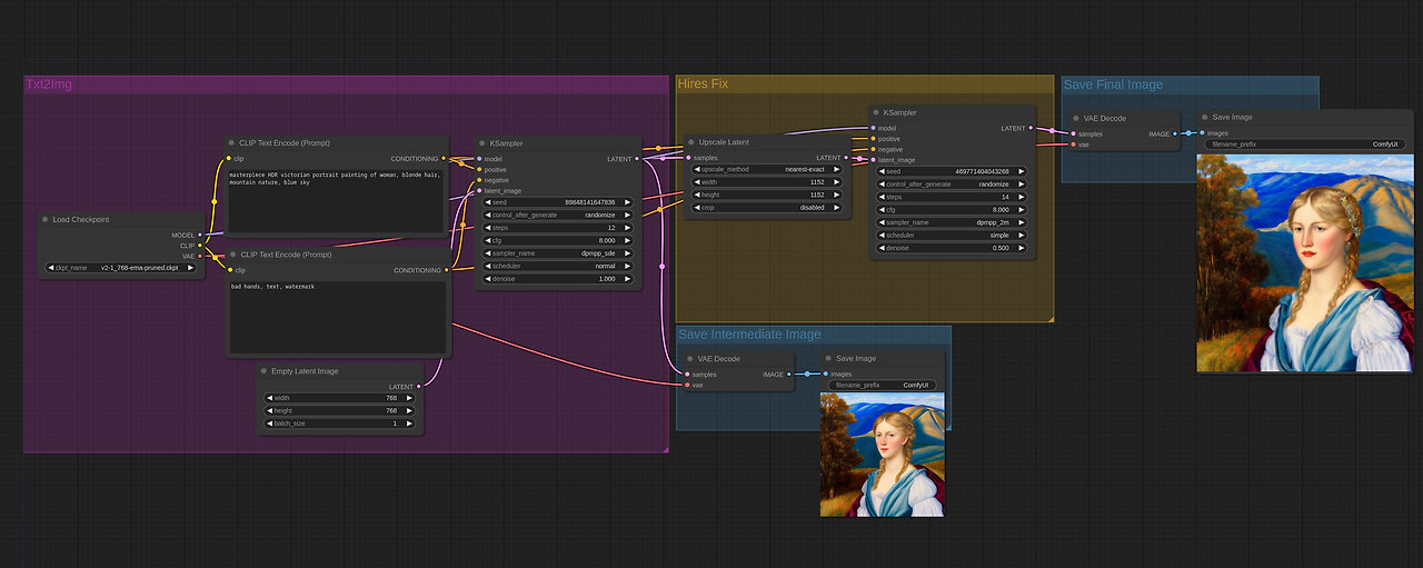 ComfyUI 초보자 가이드