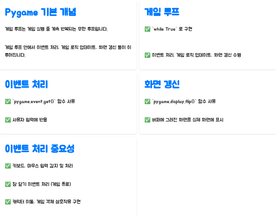 파이썬 게임 개발 Pygame 완전정복 