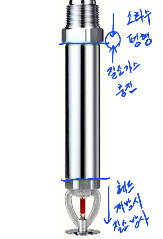 소방기술사 드라이펜던트 헤드 스프링클러 간단 정리