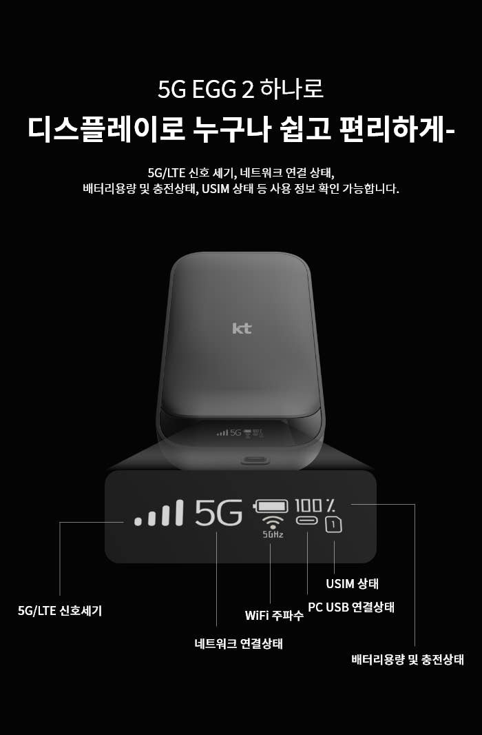휴대용 와이파이(WiFi) KT 5G 에그 2(5G EGG 2) 출시, 좋아진 점과 가격은?
