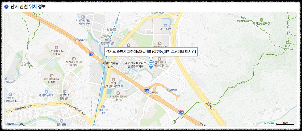 과천지식정보타운 S 7블록 신혼희망타운 그랑데브데시앙 무순위 줍줍 청약 총정리