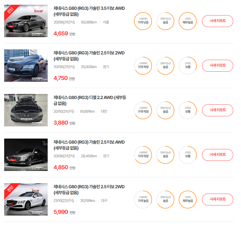 제네시스 G80 중고차 가격 시세 08 ~ 23년식 Bh Dh 중고 시세표 자동차보험 비교 사이트