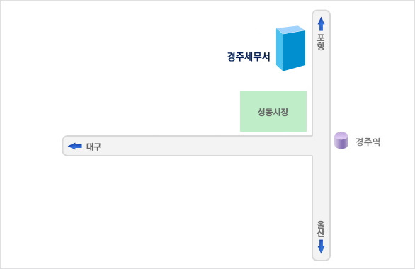 경주세무서 부서별 위치 및 층별안내 담당업무 확인하기