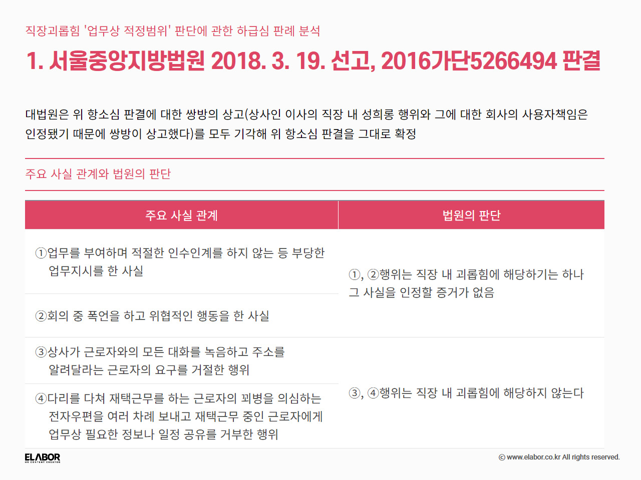 어디 갈 때마다 메모지에 적어 놓고 가라 직장괴롭힘 Vs 정당한 지휘·감독권 행사