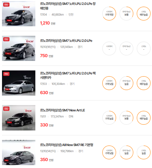 르노 sm7 중고차 가격(25년 4월 기준)