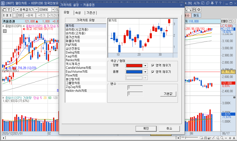 키움증권 영웅문으로 종목차트 겹쳐보기 설정하는 방법