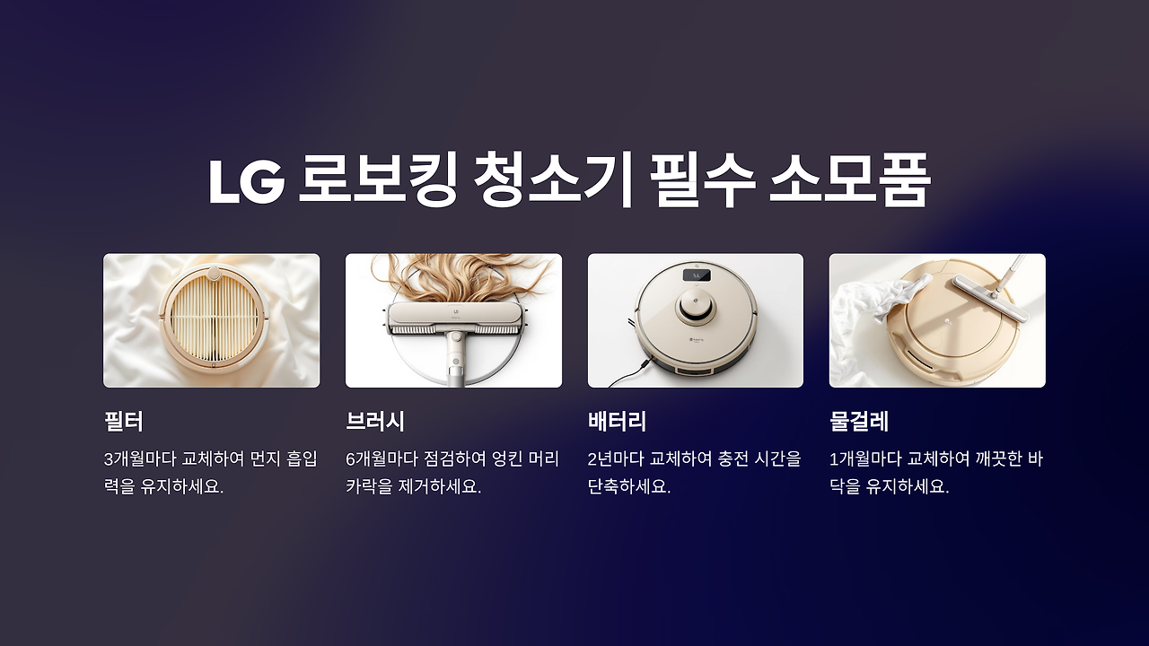 Lg 로보킹 Ai 올인원 로봇청소기 구매 전 필수 소모품과 액세서리 관리 가이드