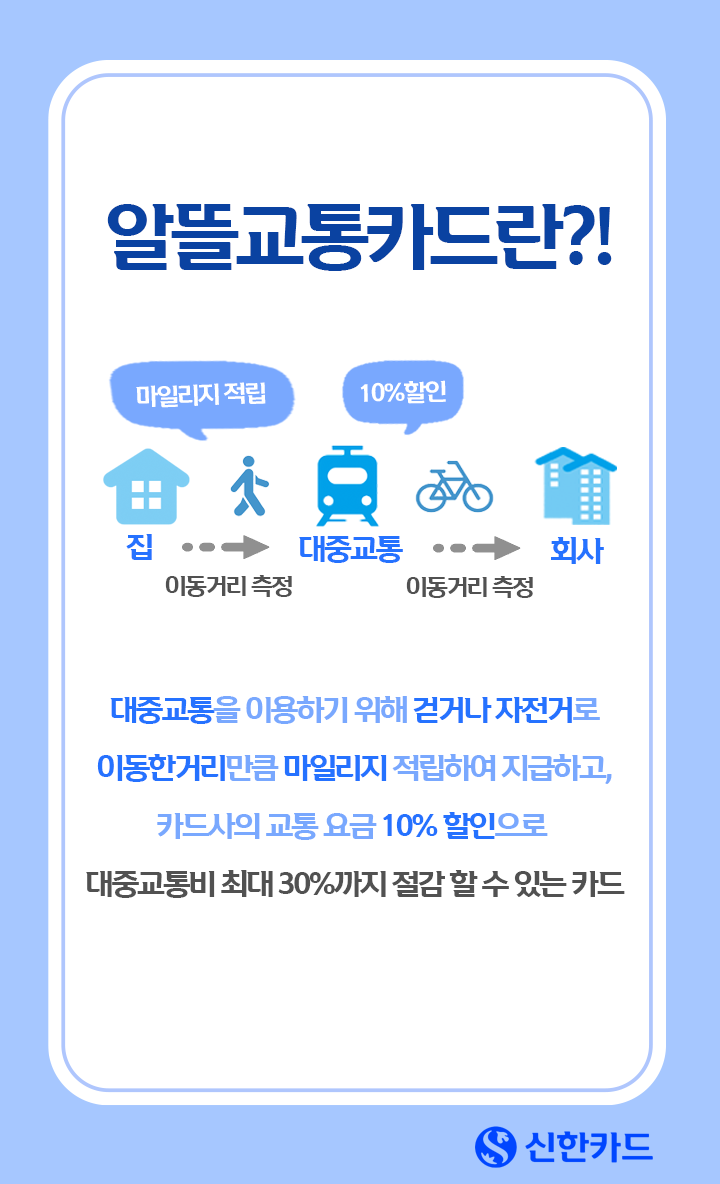 알뜰교통카드로 교통비 부담 줄이자