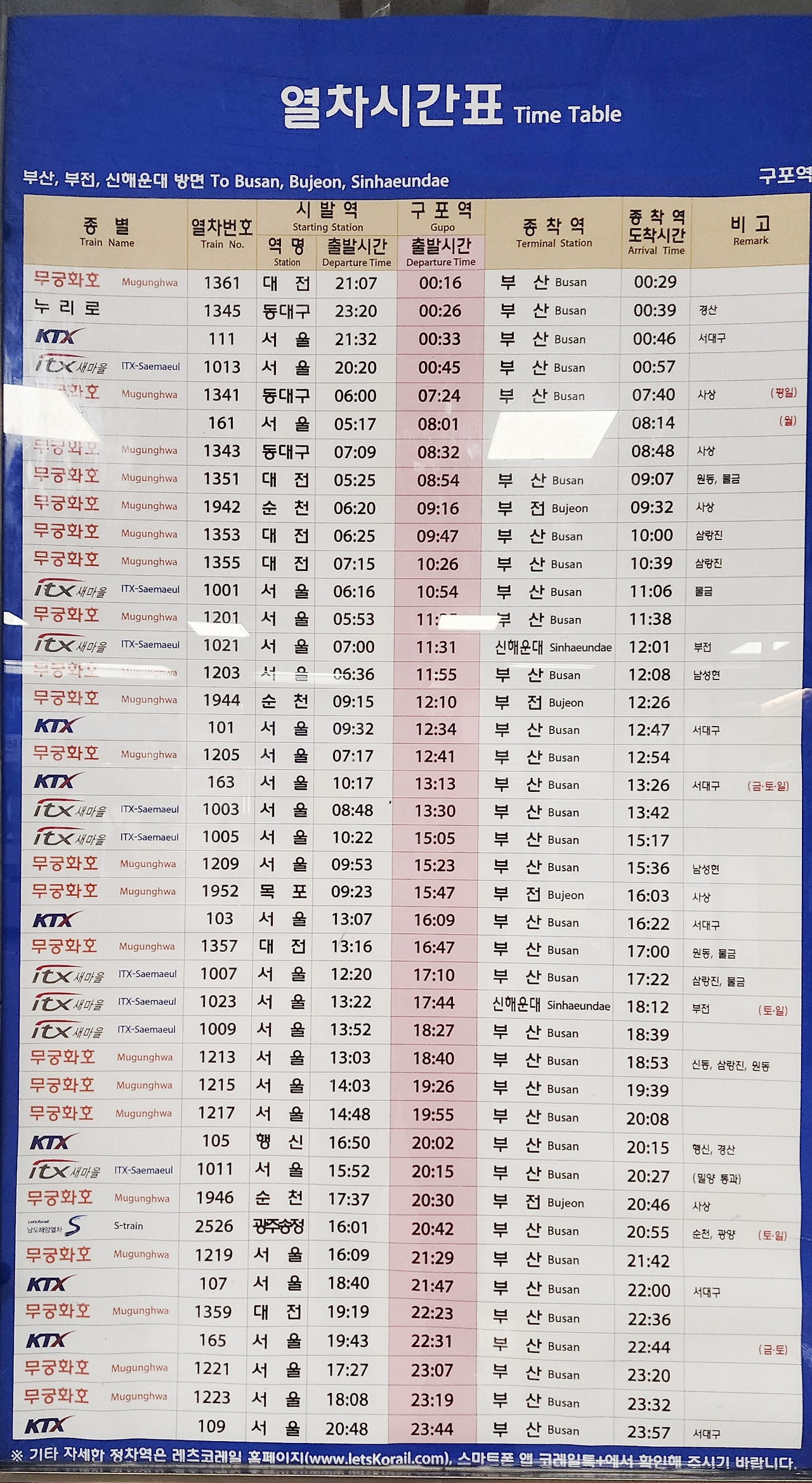 구포역 Ktx 열차시간표