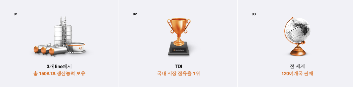 한화솔루션 직무 Insight Tdi 생산팀 엔지니어 서보원 프로
