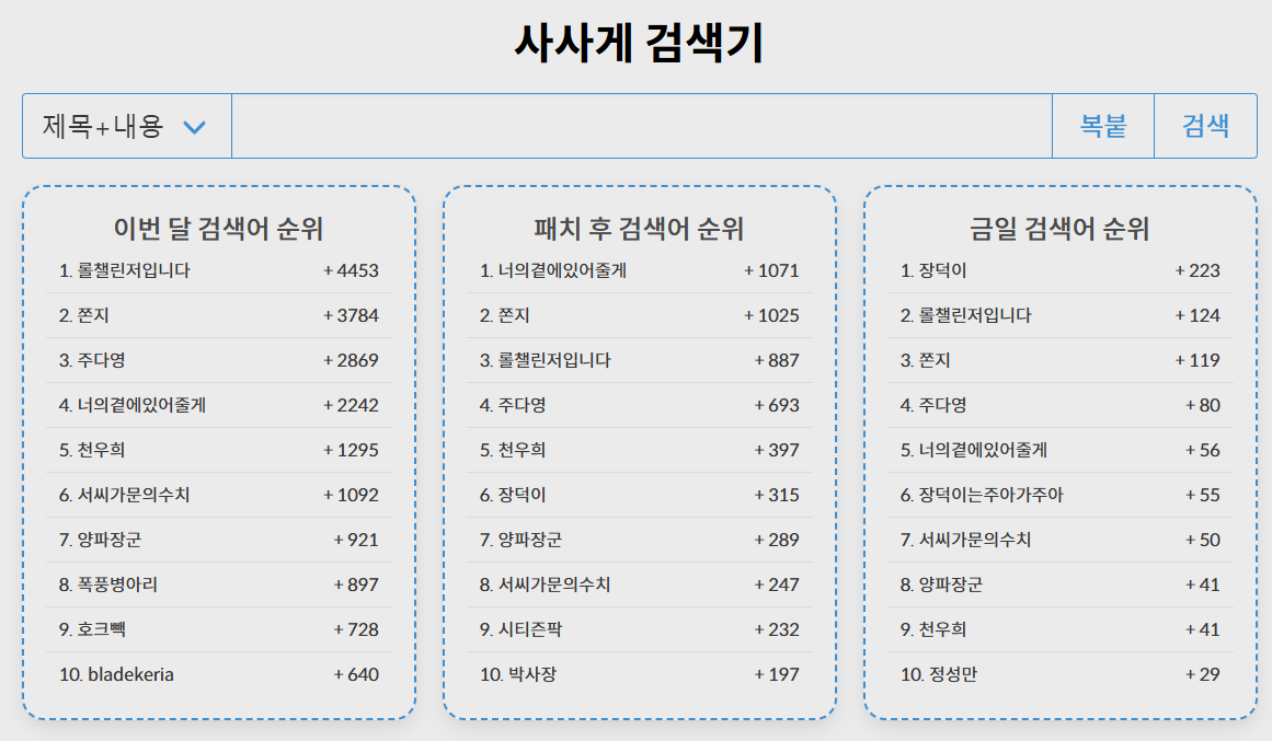 사사게검색기 사용법 기능 검색팁 장점 주의사항 로스트아크 게임 사과사과