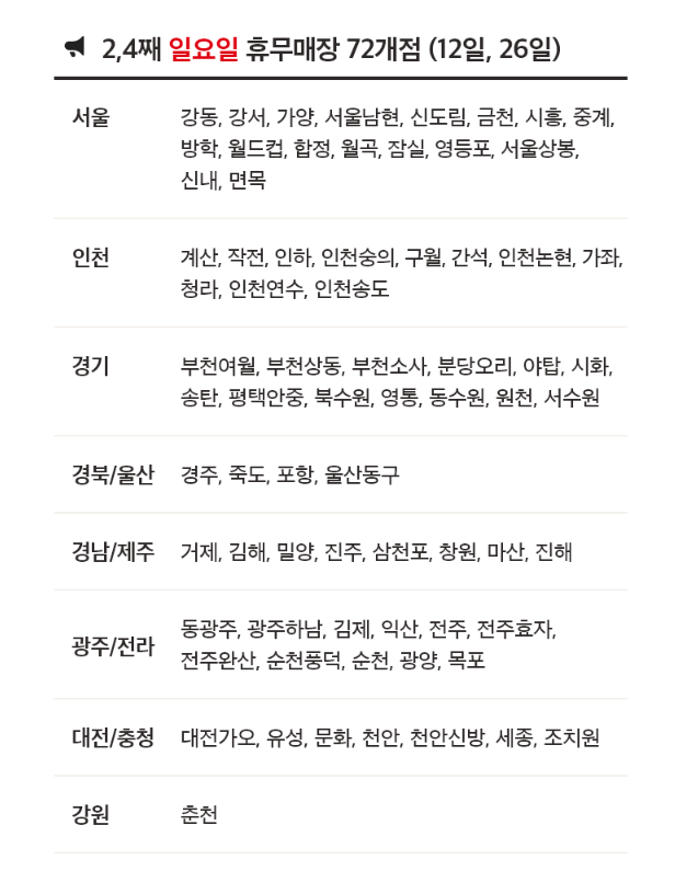 2025년 1월 홈플러스 휴무일 안내 홈플러스 1월 휴무일 정보 1월 홈플러스 휴무일 공지 구정연휴 홈플러스 휴무정보