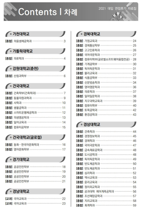 대학 기출 면접예상 질문 자기소개 지원동기 예시 보는 방법 Feat 엄선된 교육청 자료