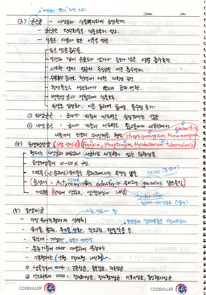 토양학 토양생물과 유기물 미생물