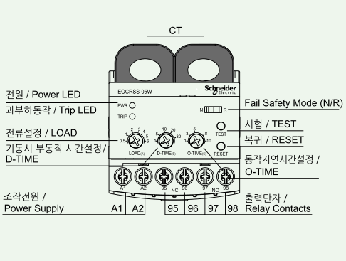 슈나이더 EOCR-SS: 기능, 설정, 테스트 방법, 캐드자료