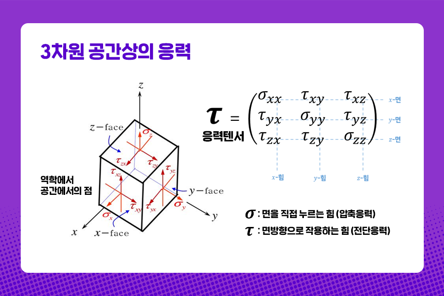 벡터 너 참 신기하다