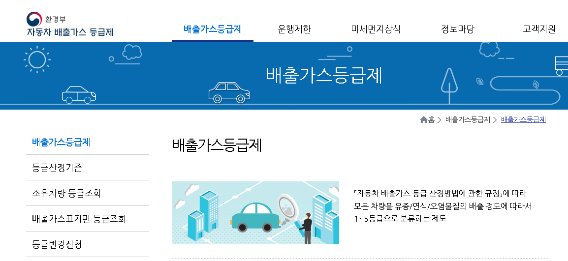 자동차 배출가스 등급제 Emissiongrademecarorkr