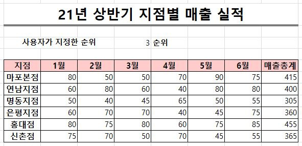 엑셀 Index Match Large 함수 사용법