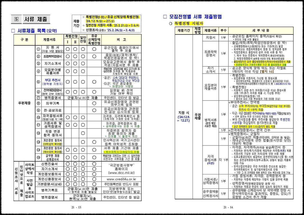 2025년 공군 부사관 제252기 모집계획 공고문 접수기간 필기시험 장려수당 등 정보입니다