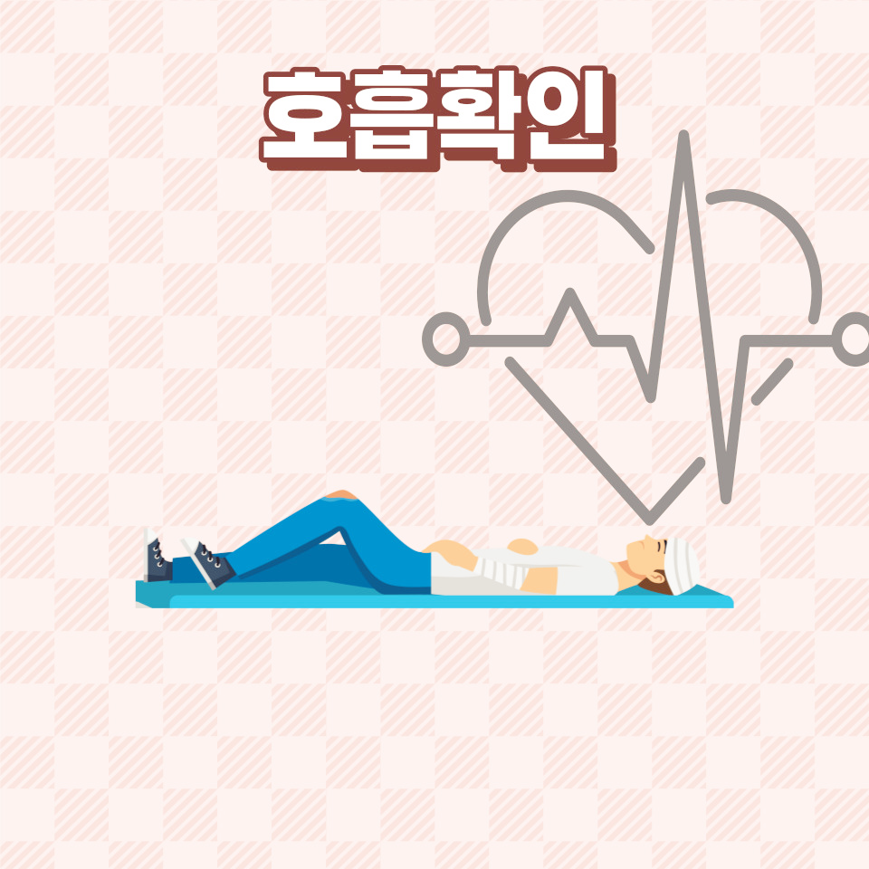 심폐소생술 Cpr 단계별 순서 및 골든타임 꼭 알기