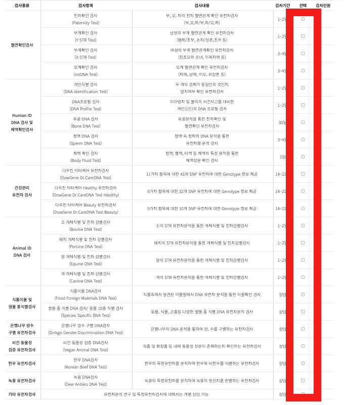 친자 확인 유전자 검사 비용 가격 기관 신청 방법 총정리최신