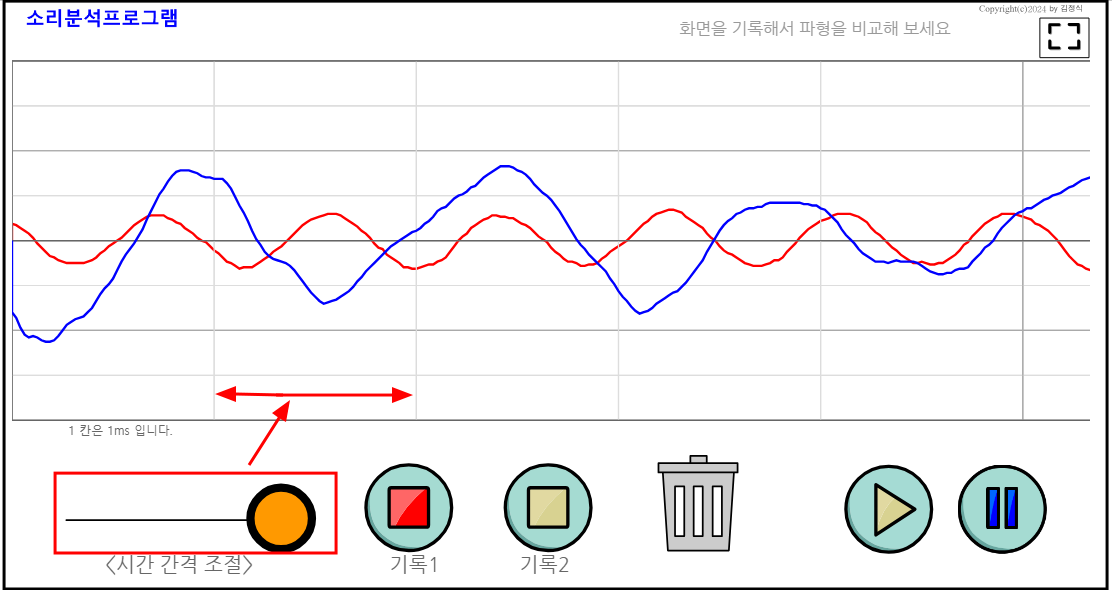 소리의3요소 진폭진동수파형 실험 웹용 소리분석 프로그램