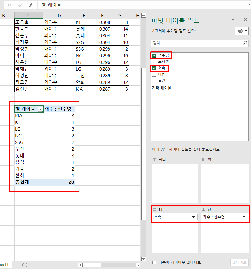 Excel 365 피벗 테이블로 데이터 원하는 형태로 정리 쉽게 하기 By