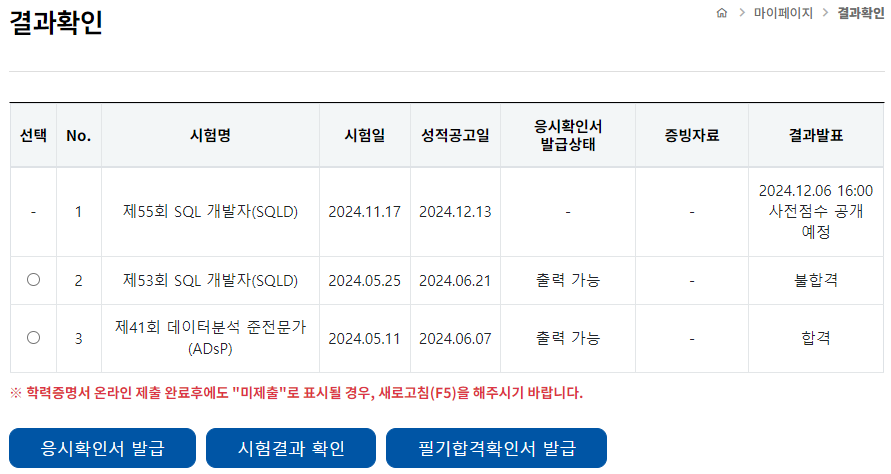 하루 늦은 55회 SQLD 응시한 후기