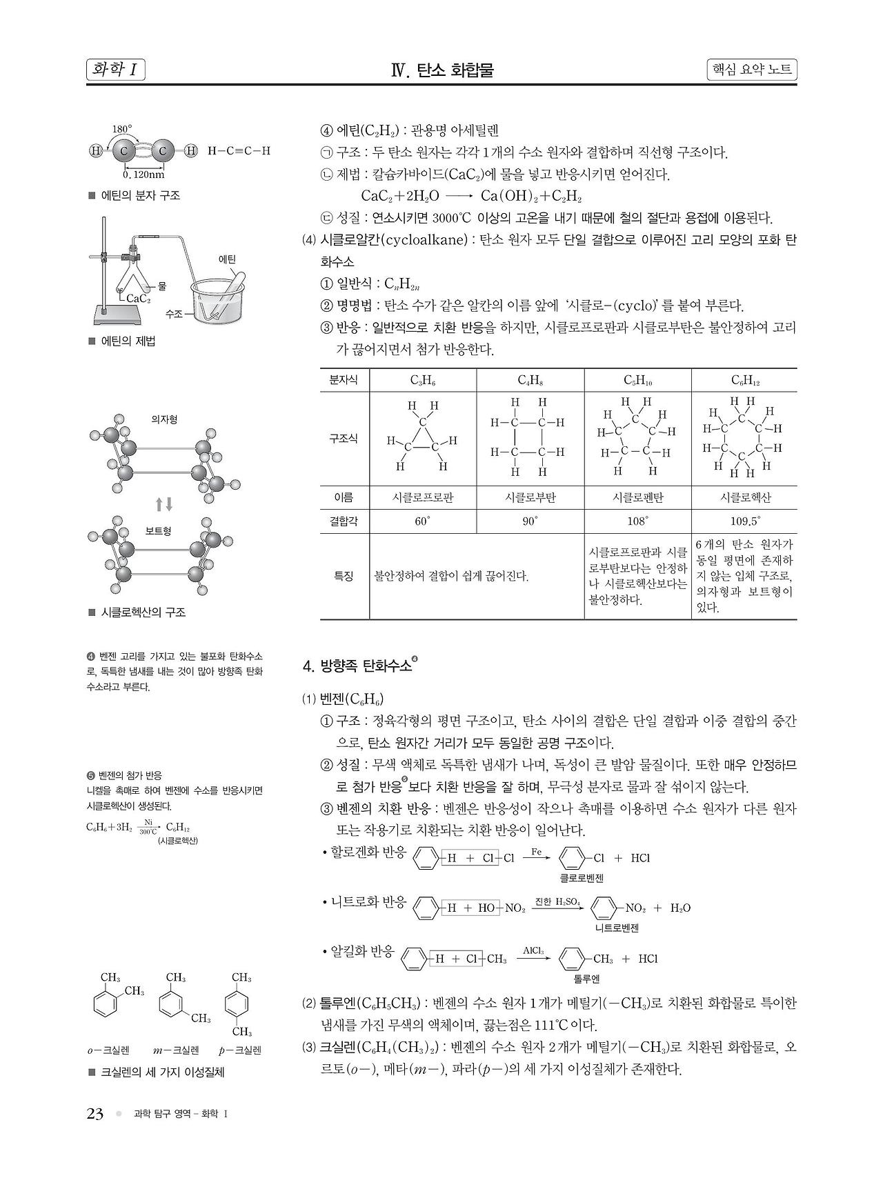 화학 핵심 개념 정리 탄소 화합물 탄화수소 지방족 탄화수소알칸 알켄 에덴 알킨 에틴 시클로알칸 방향족 탄화