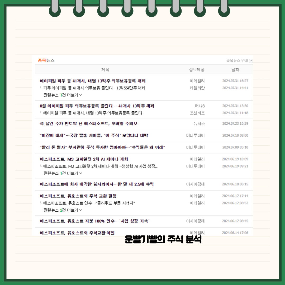 에스피소프트 주가 전망 및 목표가 상한가 이유 Ai챗봇 관련주