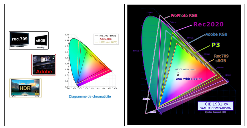 HDRI의 표준(?) 프로그램 PTGUI
