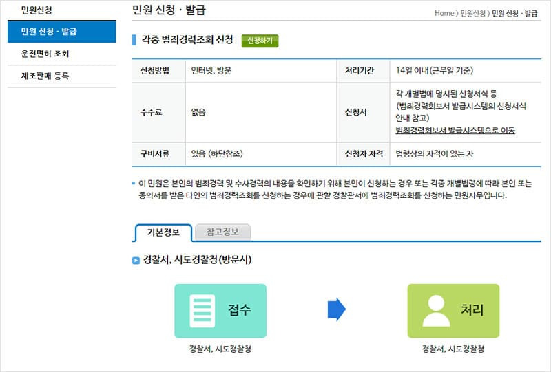 경찰민원포털 홈페이지 바로가기 (minwon.police.go.kr)