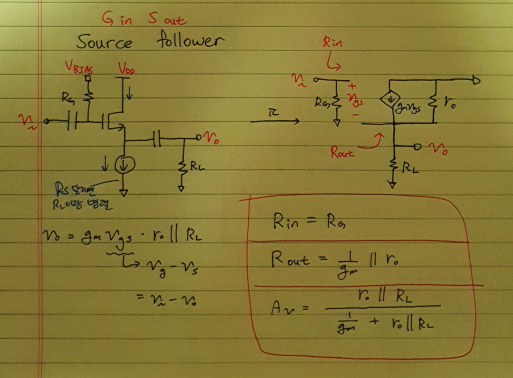 [전자회로] Source Follower