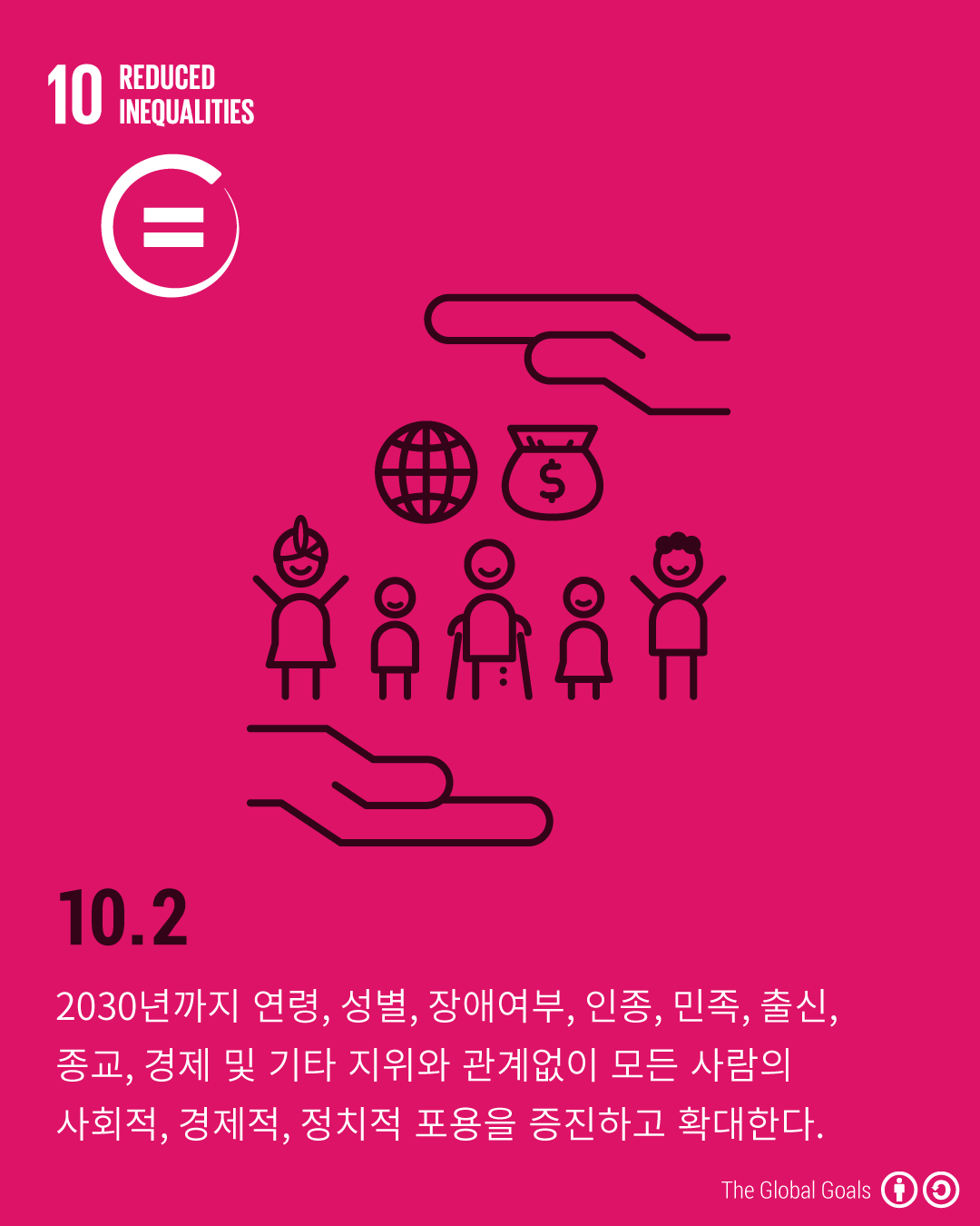 Un Sdgs 설명 목표10 불평등 완화 국가 내국가 간 불평등을 완화한다