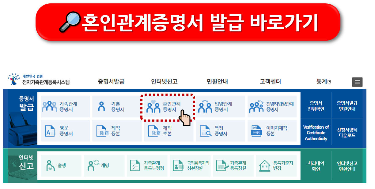 혼인관계증명서 상세 인터넷 발급 방법 안내