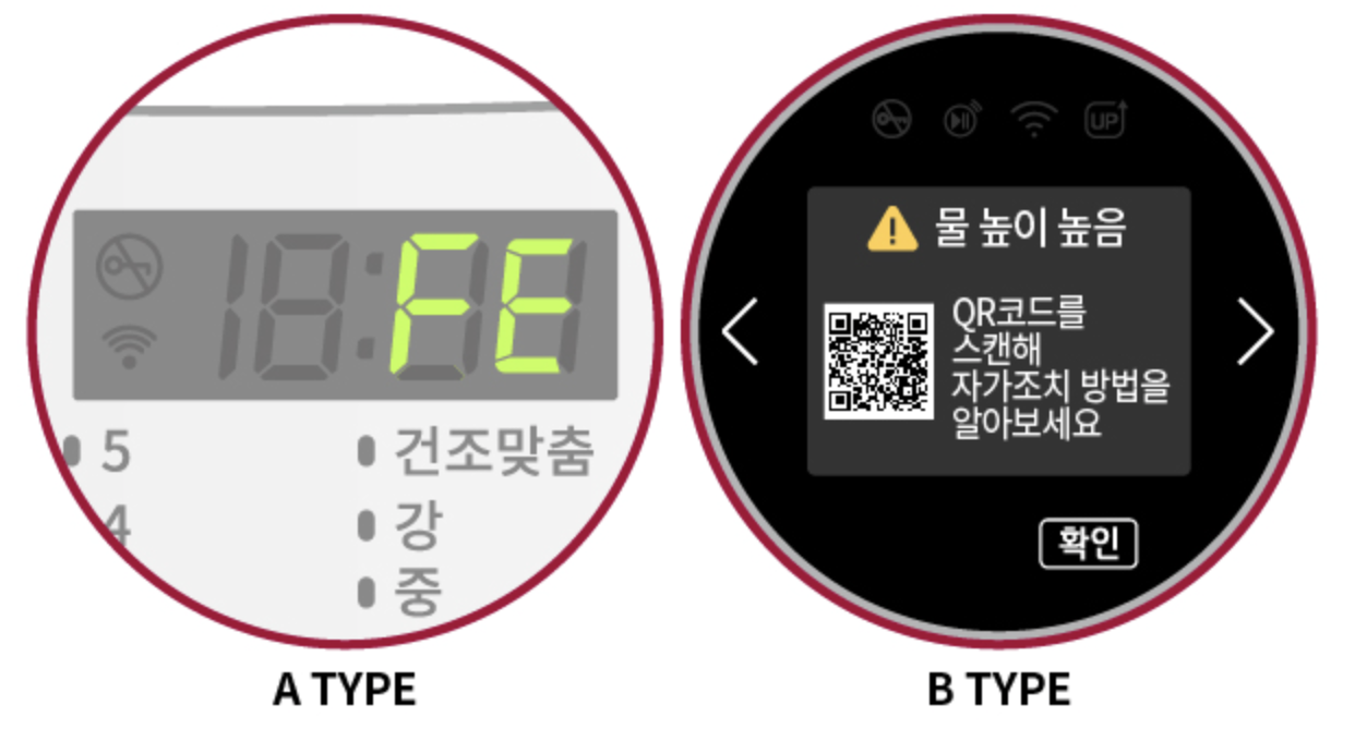 Lg 드럼 세탁기 에러코드le Ie Oe Ue De De1 De2 Te V5 U5 Dhe Pe Fe