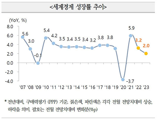 디플레이션 뜻 원인 및 문제점 2023년 스태그플레이션 경제 기초 정리