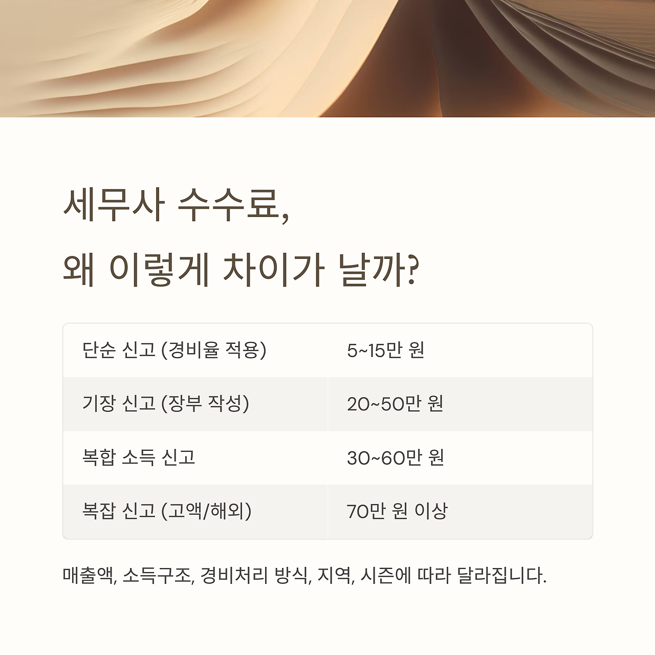 5월 종합소득세 신고 세무사 수수료 종류별 가이드