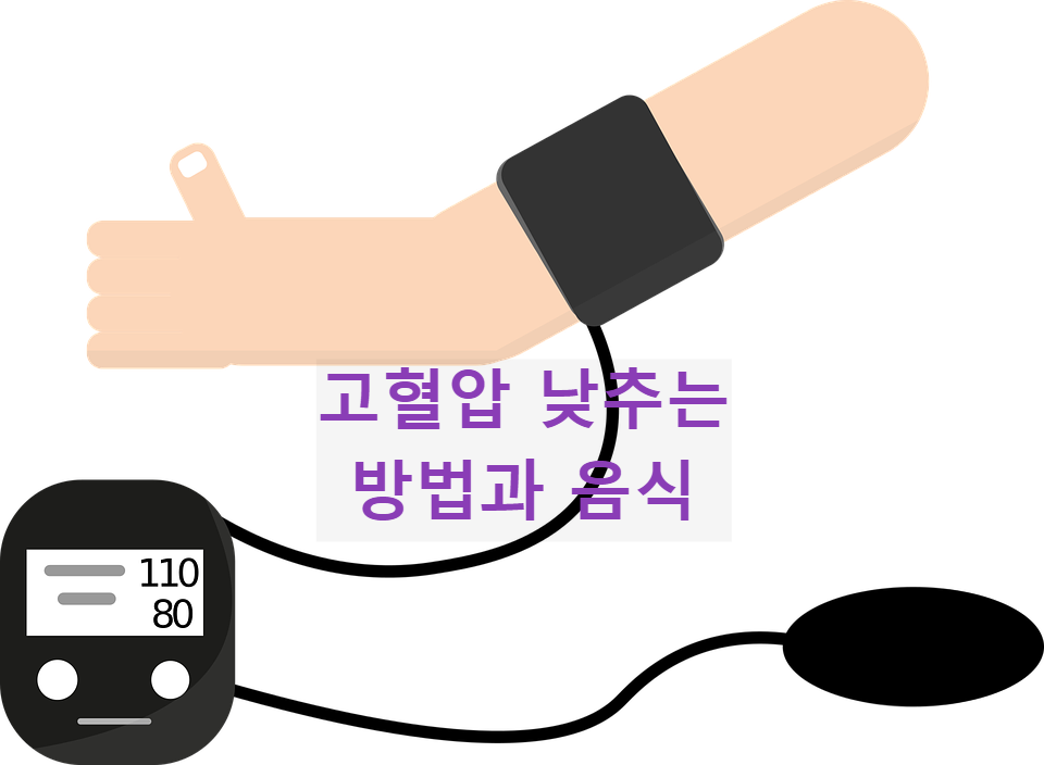 고혈압 낮추는 방법과 음식
