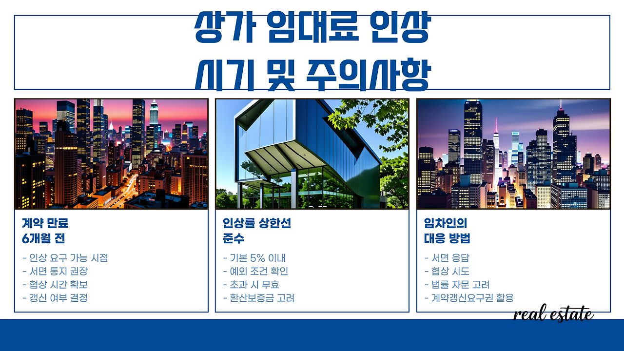 상가 임대료 인상 상한선 시기 5 계산법 및 월세 인상률 환산보증금 정리노트