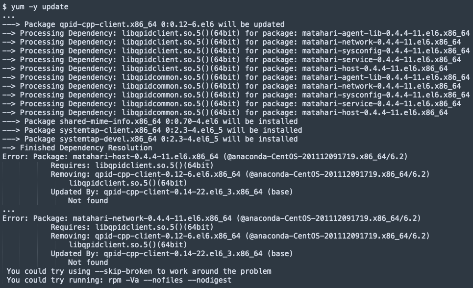 YUM 업데이트 중 패키지 의존성 충돌로 인한 오류 발생