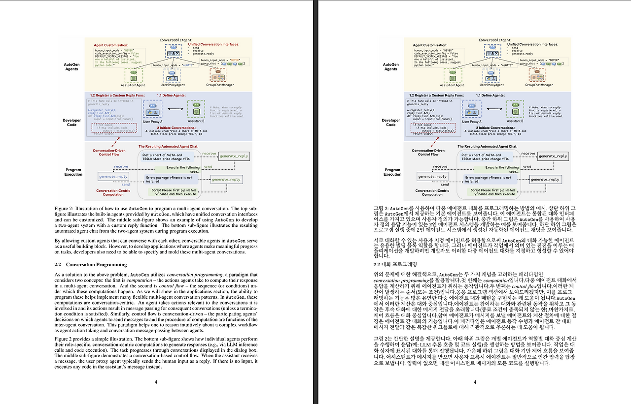 [ETC] PDFMathTranslate 이용하여 논문 번역 (PDF 번역)