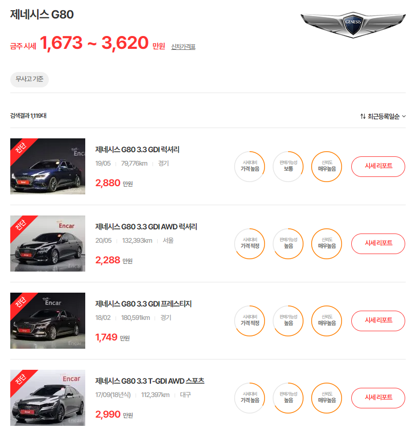 제네시스 G80 중고차 시세 16~24년식 모델별 중고 가격 총정리 중고차 시세