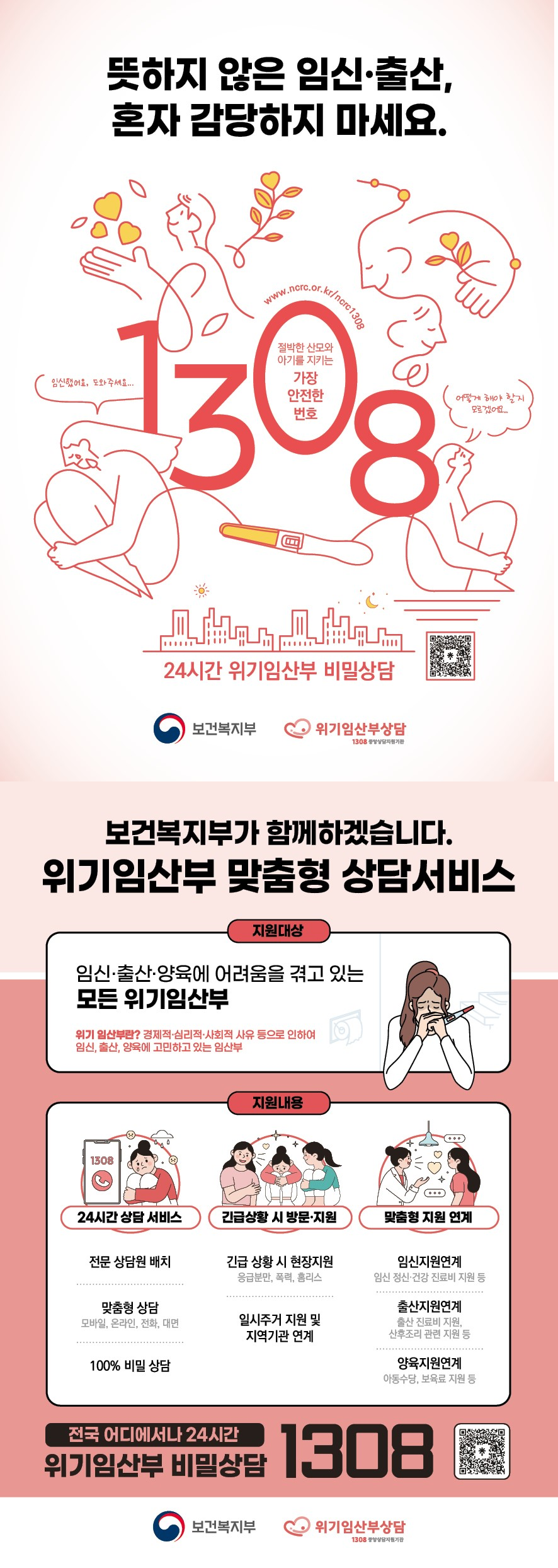 위기임산부 비밀상담 1308