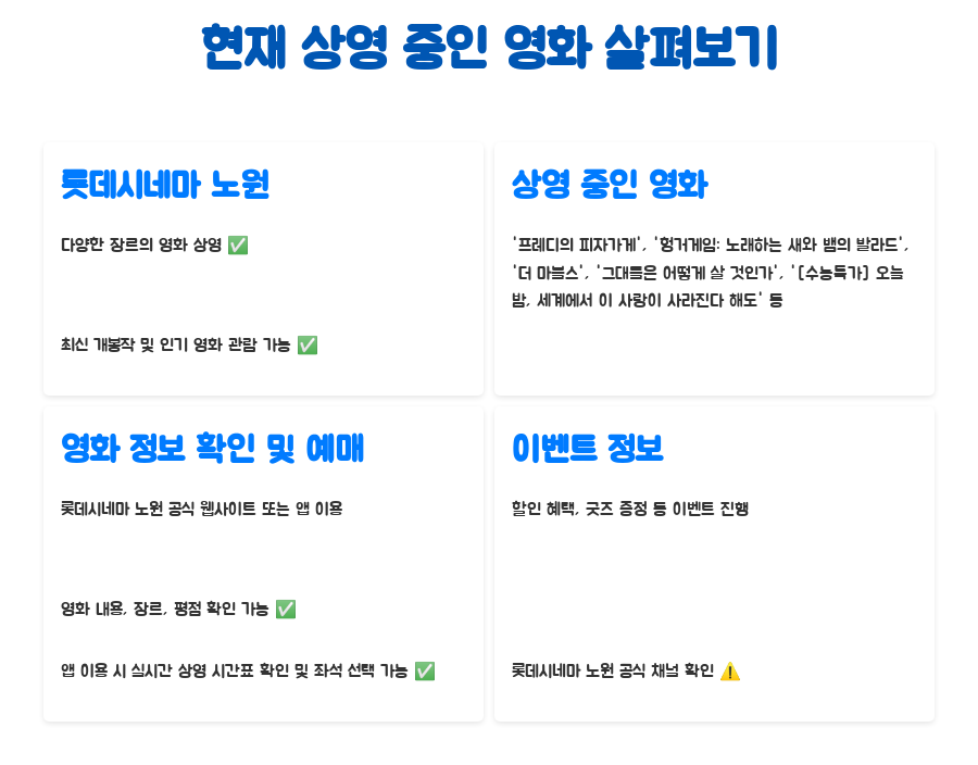 노원 롯데시네마 상영시간표 주차 꿀팁까지 영화 보러 가기 전 꼭 확인하세요