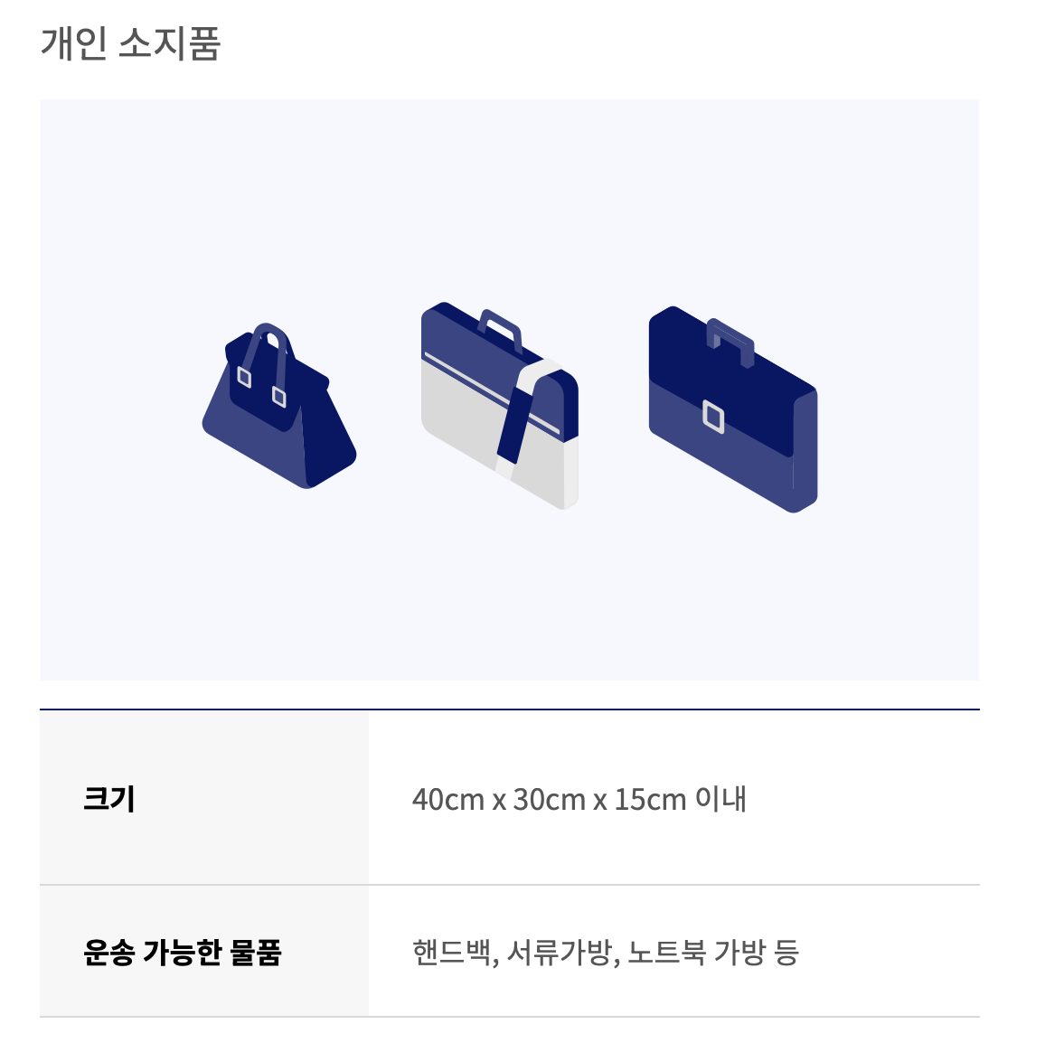 대한항공 기내수하물 무게 및 크기 초과 기준 규정 위탁수하물 금지 물품