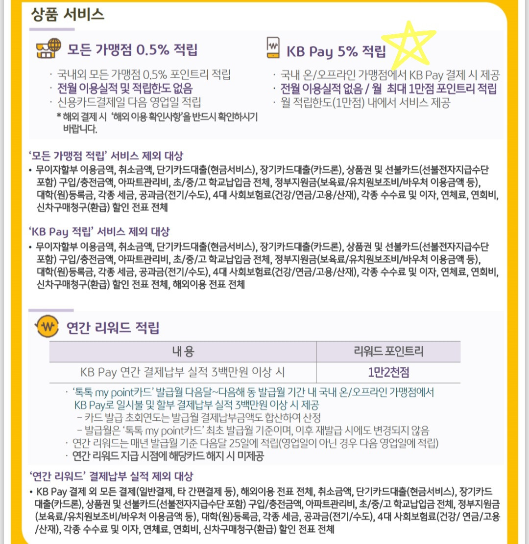 Kb국민 톡톡마이포인트 카드 혜택 정리