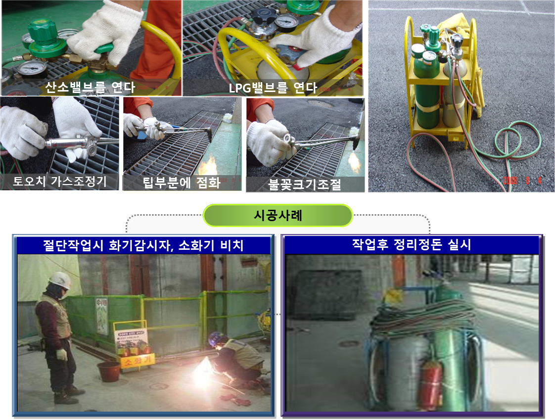 산소절단기 작업 Ops