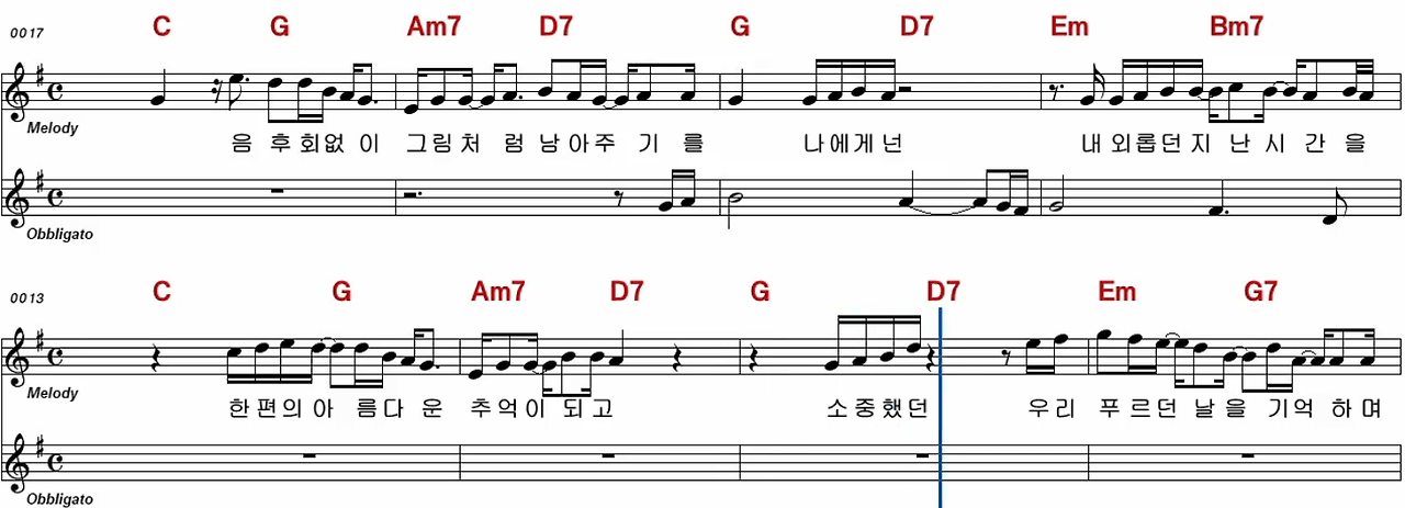 자전거 탄 풍경 너에게 난 나에게 넌 가사듣기악보