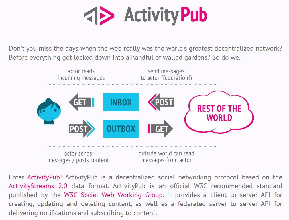 ActivityPub: 분산형 소셜 네트워크, 가능한 거니? :: 데이즈